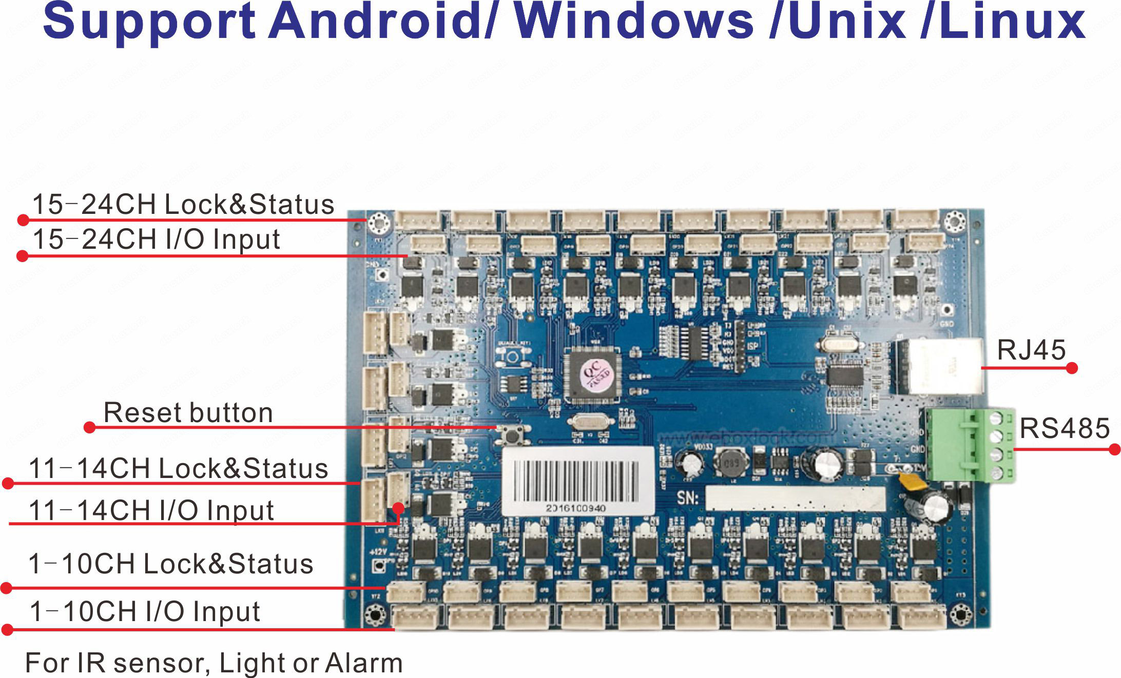 Smart Locker System-Smart Locker Controller-Keyless Locker System ...