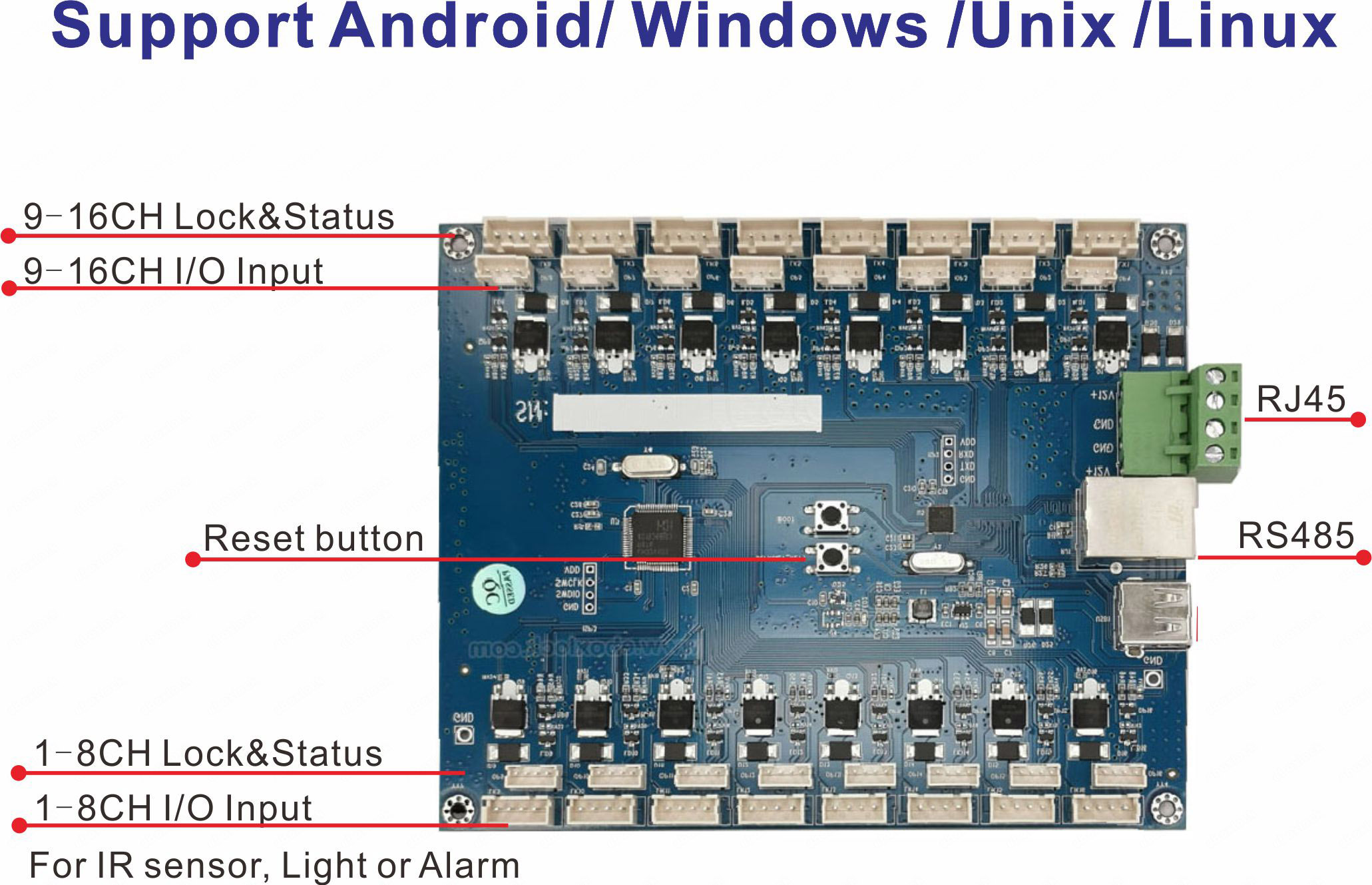 smart locker controller-electronic locker controller-parcel delivery ...